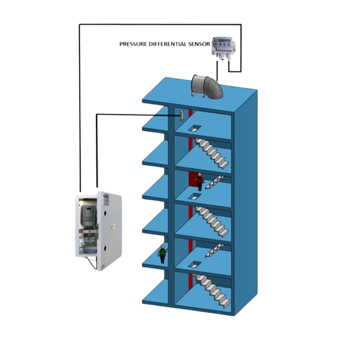 Stairwell Pressurisation Melbourne | Fire and Smoke Control